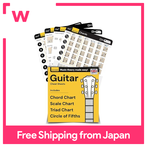 Guitar Chord Chart Pack 20.3x20.3 cm Guitar, guitar chord progressions ...