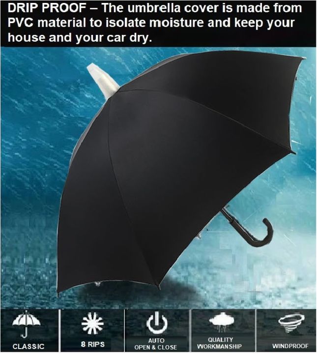 Automatic Open Close Water Dripping Proof Umbrella with Sliding Plastic ...