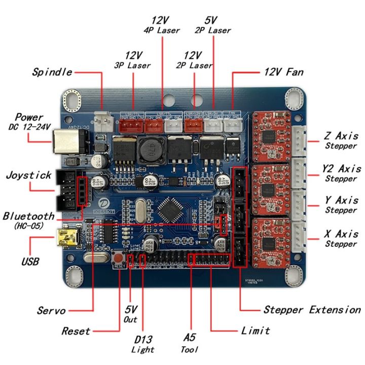 GRBL Control Board CNC Controller Router CNC Engraving Machine Control ...