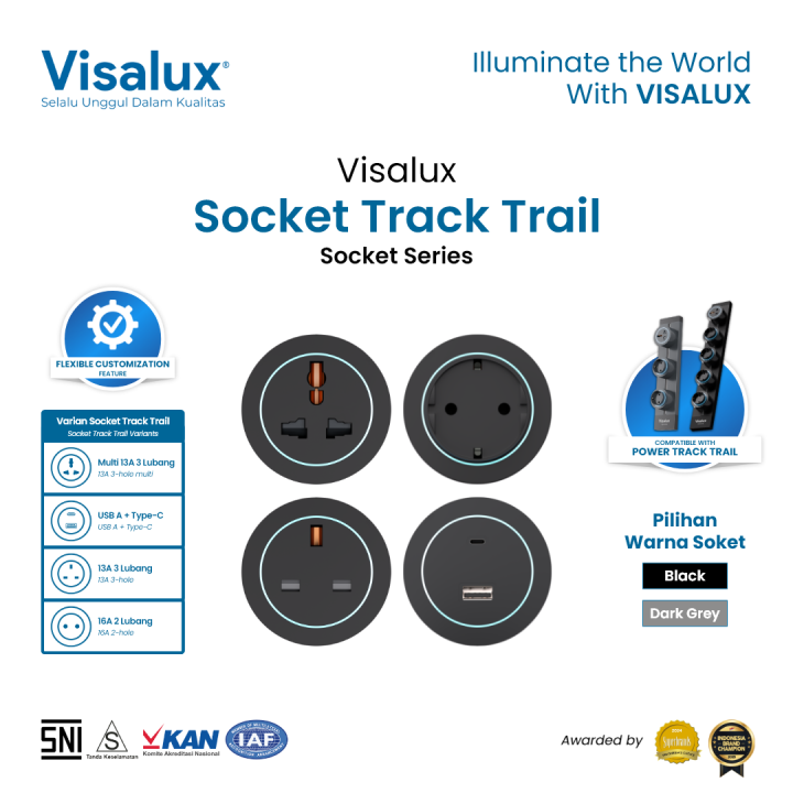Visalux Socket Track Trail Socket Series 13A 16A- Multi/Euro/UK/USB A ...
