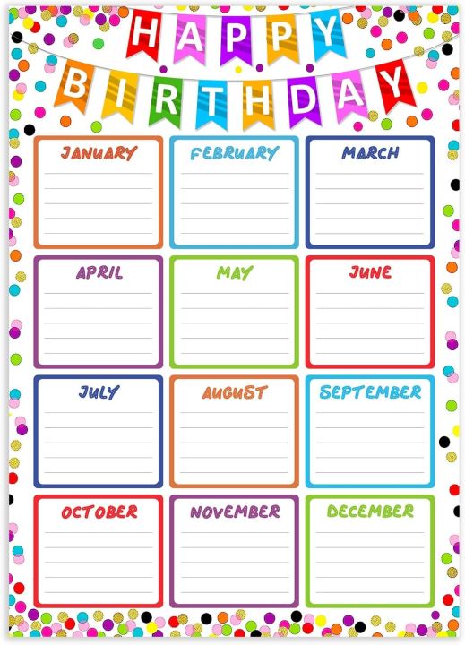 JUESMOS Confetti Happy Birthday Chart Poster for Classroom - Birthday ...