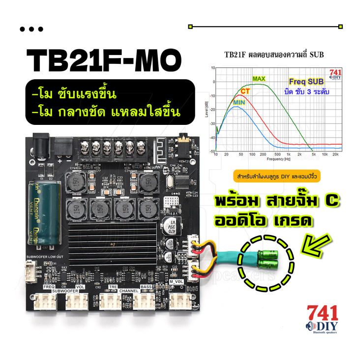 ZK-TB21F โม ซับ เบส แรง ฟรี จั้ม C ออดิโอ เกรด ย้ายวอลุ่ม ซิบ TPA3116D2 ...