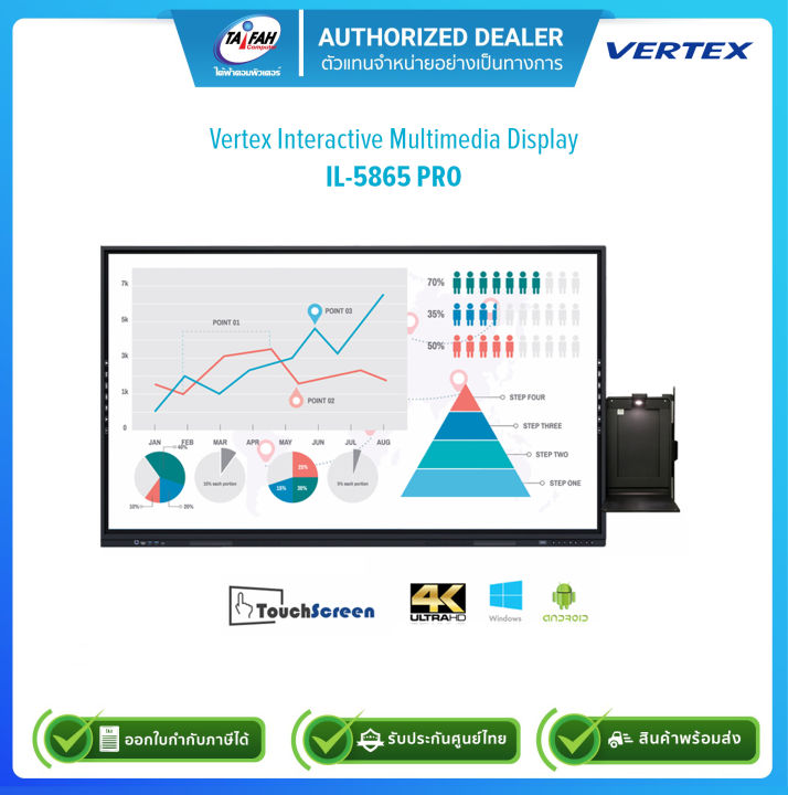 Vertex Interactive Multimedia Display จออัฉริยะ ขนาด86นิ้ว รุ่น IL-5865-PRO/รับประกันศูนย์1ปี ...