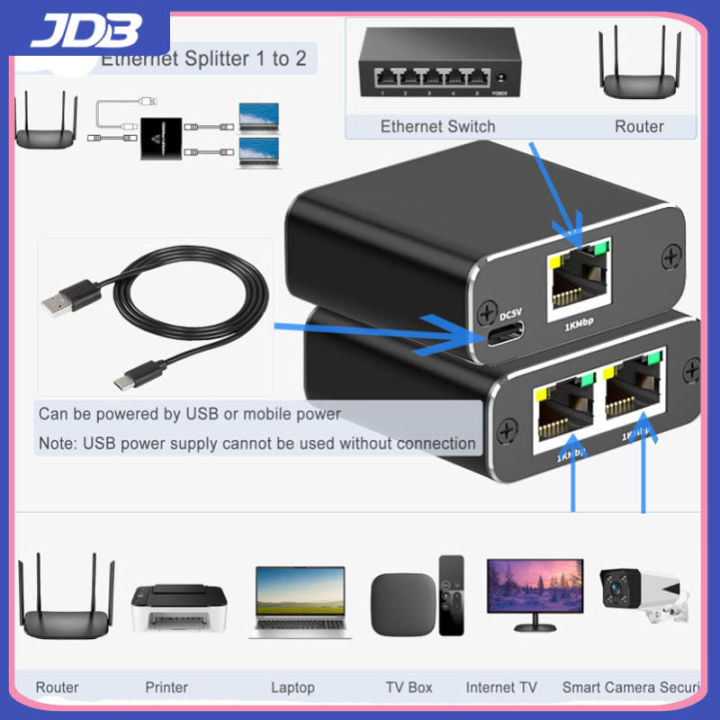 RJ45 Gigabit Network Splitter Broadband Routing Network Switch 100Mbps ...