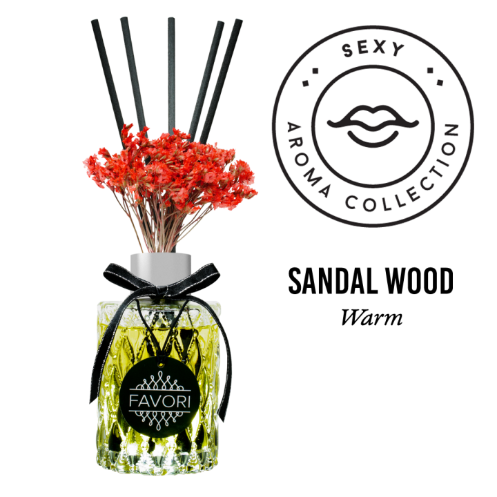Sandal Wood Reed Diffuser (RD) | Lazada PH