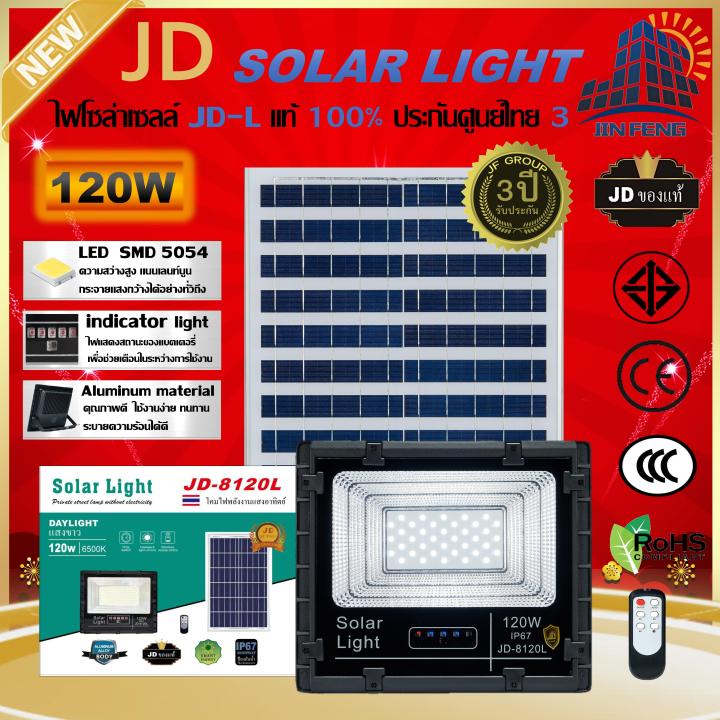 JD-8120L 120W JD SOLAR LIGHT LED รุ่นใหม่ JD-L ใช้พลังงานแสงอาทิตย์100% ...