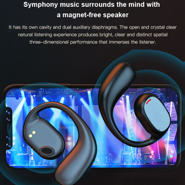 Wireless Headset Provide High Sound Quality Bluetooth Headset Hang It ...
