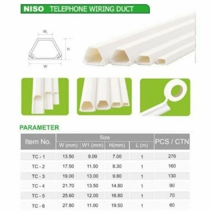 NISO TC 4 TC4 CABLE DUCT PELINDUNG PENUTUP KABEL + DOUBLE TAPE TEBAL | Lazada Indonesia