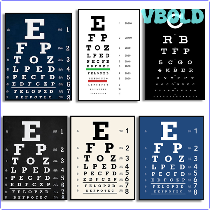 VBOLD Eye Test Snellen Chart Vision Test Chart Poster and Prints ...