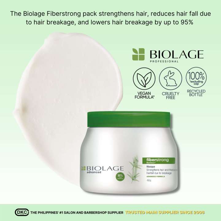 Biolage Advanced Fiberstrong Mask, Matrix Biolage Hair Treatment ...