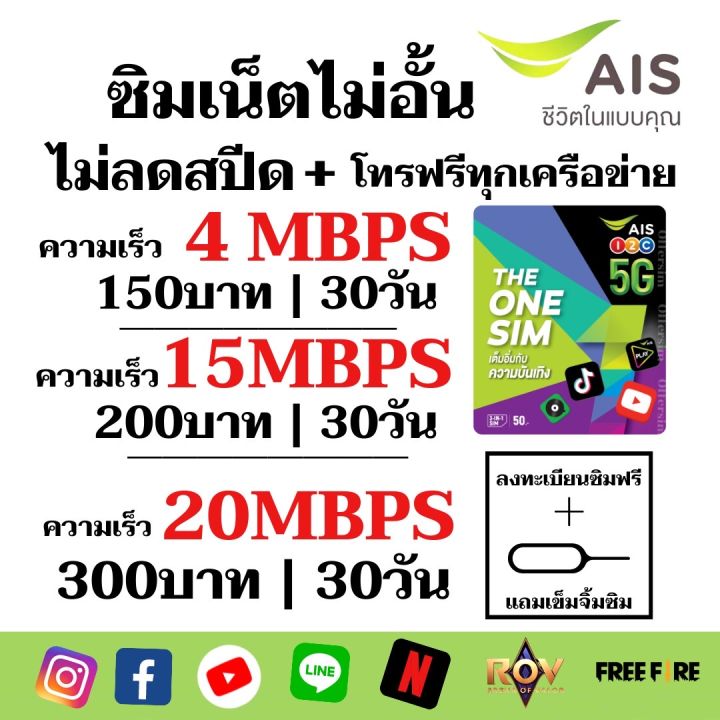 ซิมเทพ เอไอเอส AIS 💚 ความเร็ว 4Mbps (เดือน150฿), 15Mbps(เดือน200฿),20Mbps(เดือน300฿) เน็ตไม่อั้น ...