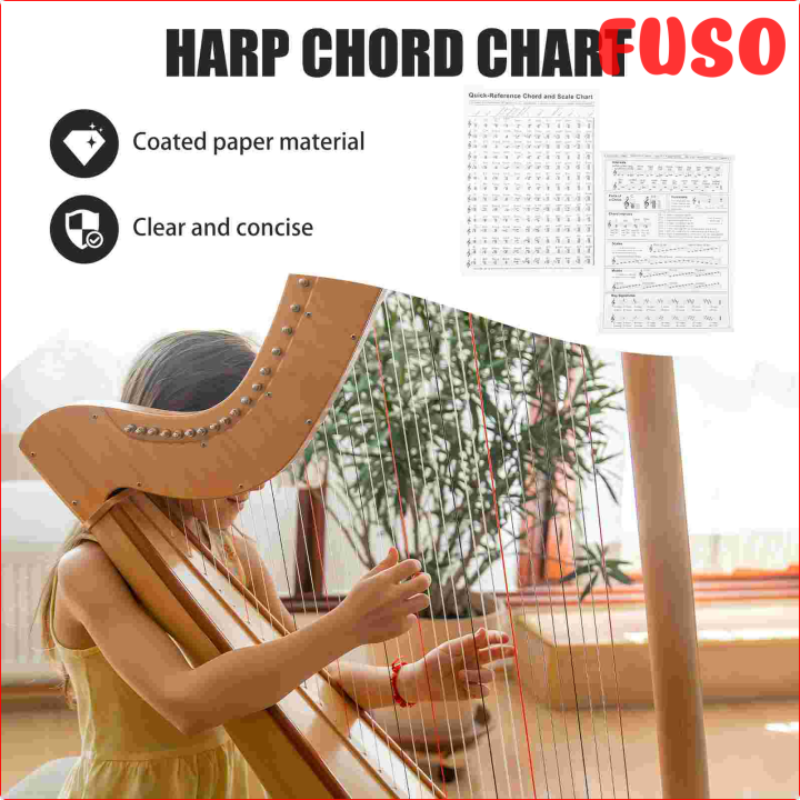[FUSO] Harp Chord Diagram Chart for Lyre Large Poster Coated Paper ...