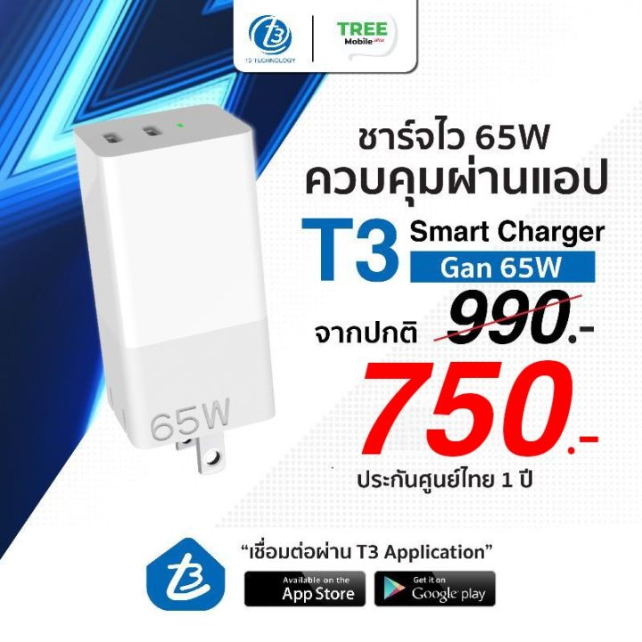 T3 Smart Fast Charge 65W ไม่ใช่แค่ชาร์จเร็ว แต่ยังถนอมเครื่องด้วย ...