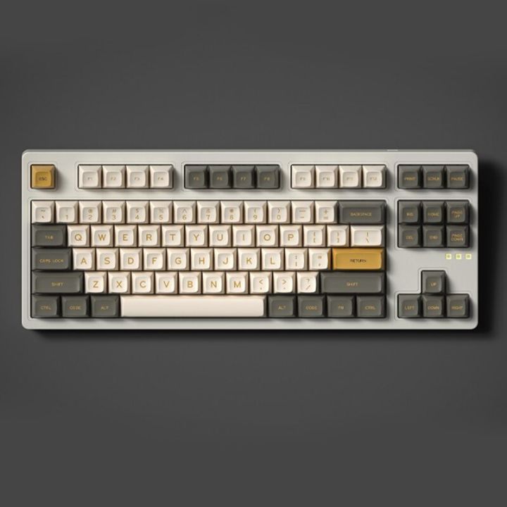 125 key Shimmer Theme Keycaps PBT Sublimation XDA Highly Customized ...