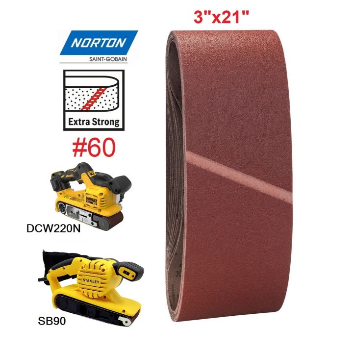 NORTON กระดาษทรายสายพาน ขนาด 3นิ้วx21นิ้ว(76x533mm) สำหรับ SB90 STANLEY ...