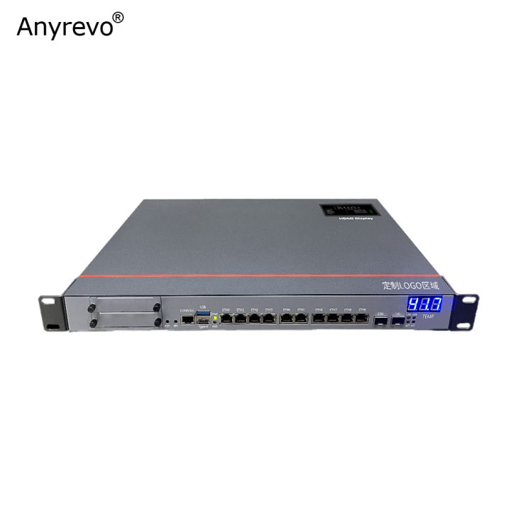 1U Rackmount 8 Cores Firewall Router Intel Core i5 9400 Hexa-core ...