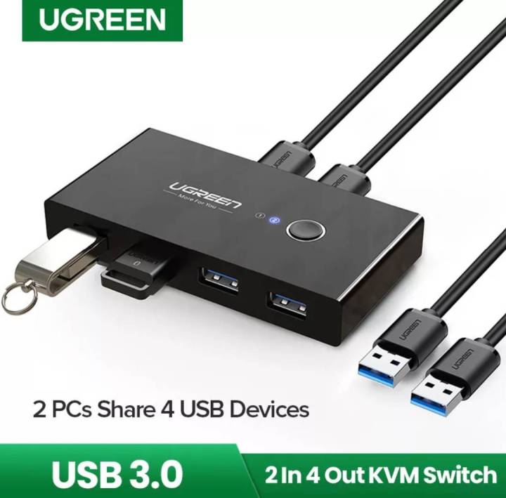 UGREEN รุ่น 30768 Hub USB3.0 Switch Selector 4Port | 2Computers Peripheral Switcher Adapter Hub ...
