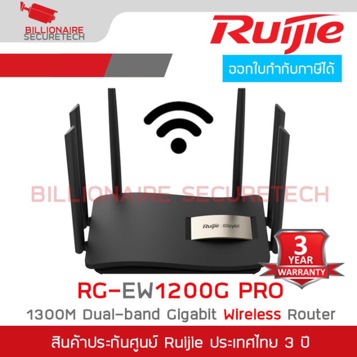 RUIJIE RG-EW1200G PRO : 1300M Dual-band Gigabit Wireless Router BY ...