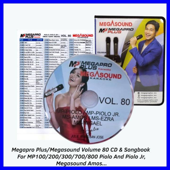 VOL.80 MP Megapro MP-PIOLO / MP-PIOLO JR / MS-AMOS / MS-EZRA / MS ...