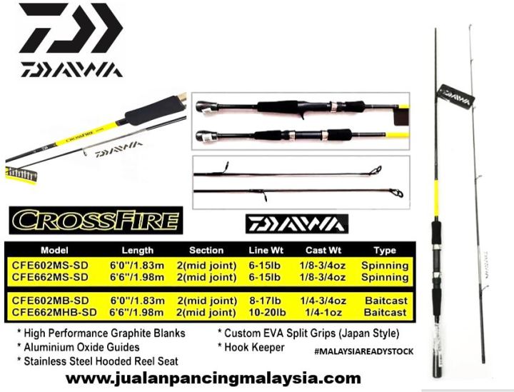 Original DAIWA 2020 CROSSFIRE(GRAPHITE RINGAN DAN SENSITIVE) SPINNING AND BC ROD | Lazada