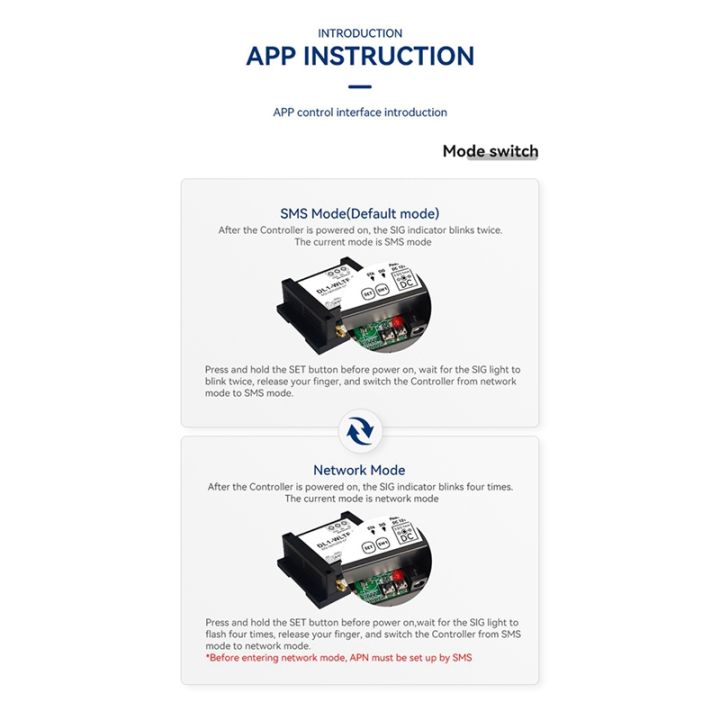 Smart 4G LTE Remote Controller DL1-WLTE 30A Relay ON/OFF Switch with ...
