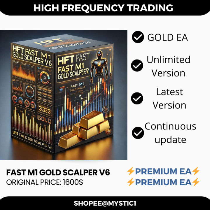 HFT FAST M1 GOLD SCALPER V6 EA MT4 | Latest | Gold EA | 3 Set Files ...