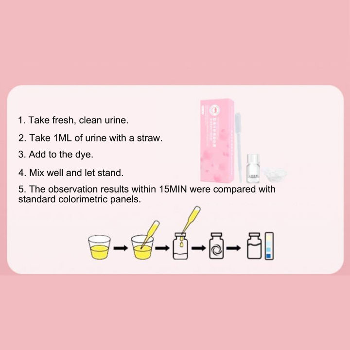 Urine Test Kit Home HPV Test Kit Staining Solution for Men | Lazada