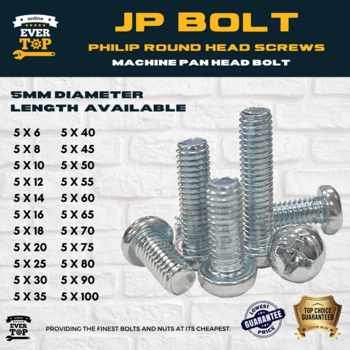 5MM (0.8P) MACHINE PANHEAD | JP BOLT | PHILLIPS SCREW | GALVANIZED (GI ...