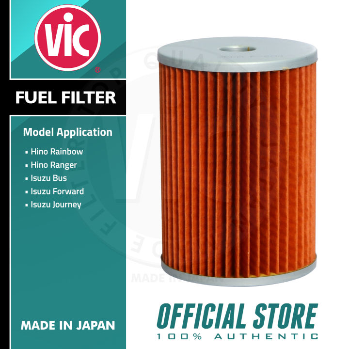 RoadFit VIC Fuel Filter F-604 for Hino Ranger | Lazada PH