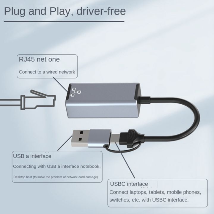 USB A/USB C Dual Connector Network Adapter USB RJ45 Ethernet Adapter ...