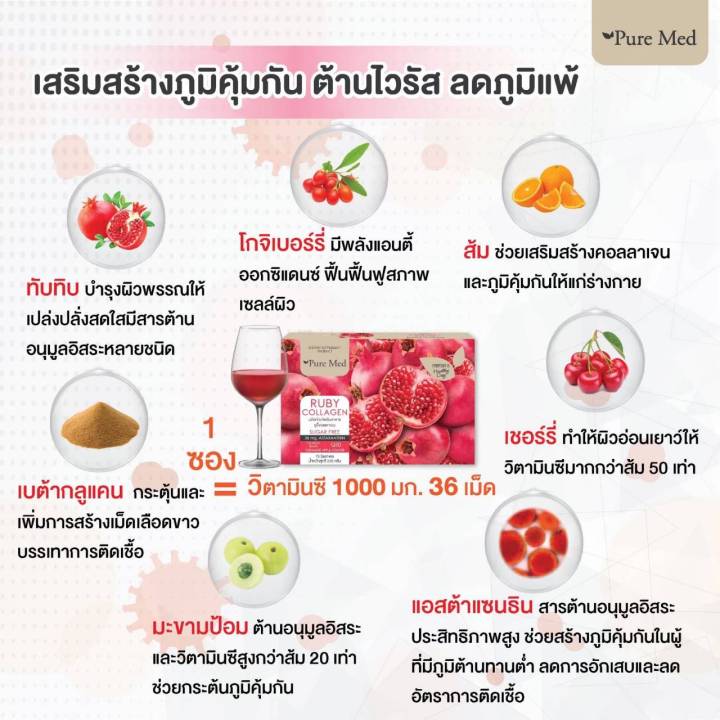 🍅Pure Med RUBY COLLAGEN🍅ลูบี้คอลลาเจน Astaxanthin 1 กล่อง 15 ซอง🌟 ...