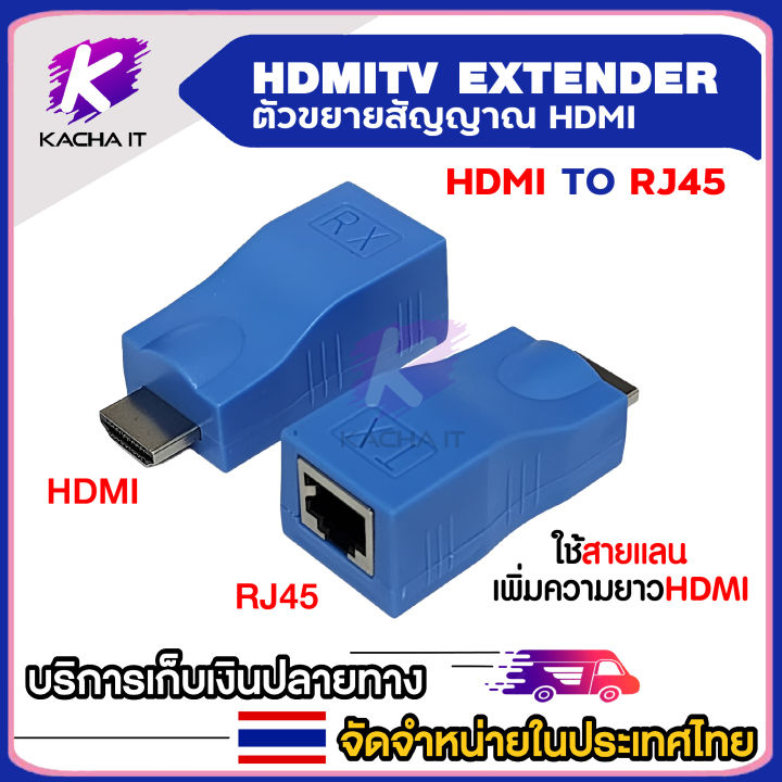 หัวแปลง HDMI เป็นสายแลน RJ45 เส้นเดียว รองรับ HD 4K ชุด 2 ตัว (รับ-ส่ง ...