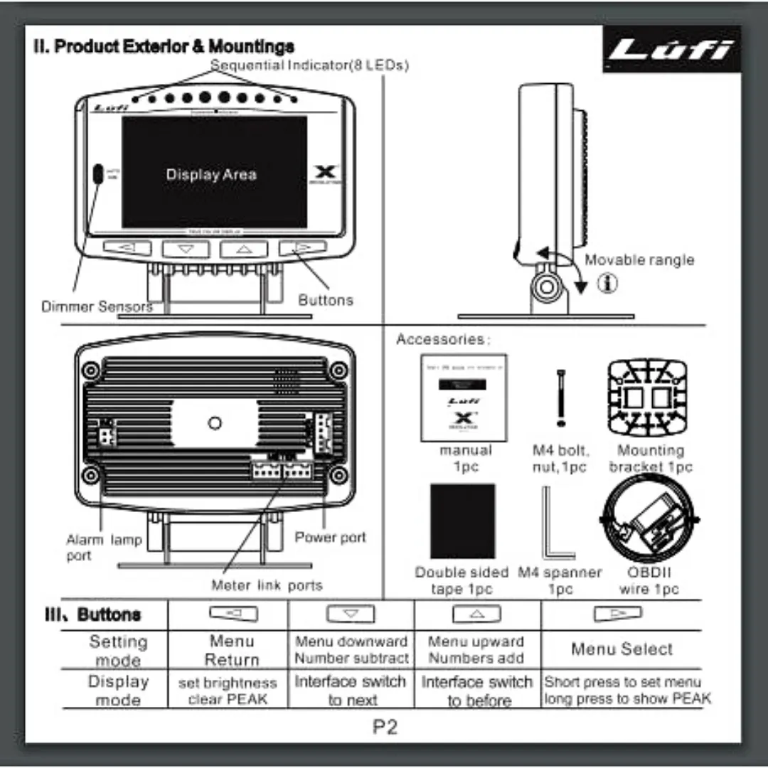 LUFI X1 OBD METER (INTERNATIONALENGLISH VERSION) REVOLUTION OBD OBD2 ...