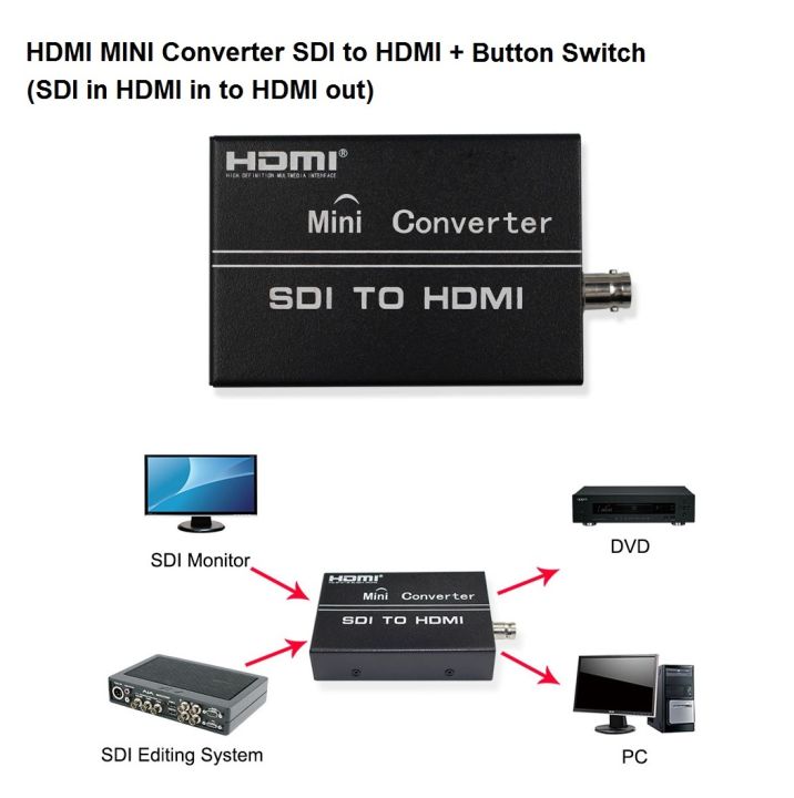 HDMI Mini Converter SDI to HDMI Can Switch 2 in 1 SDI & HDMI input to ...