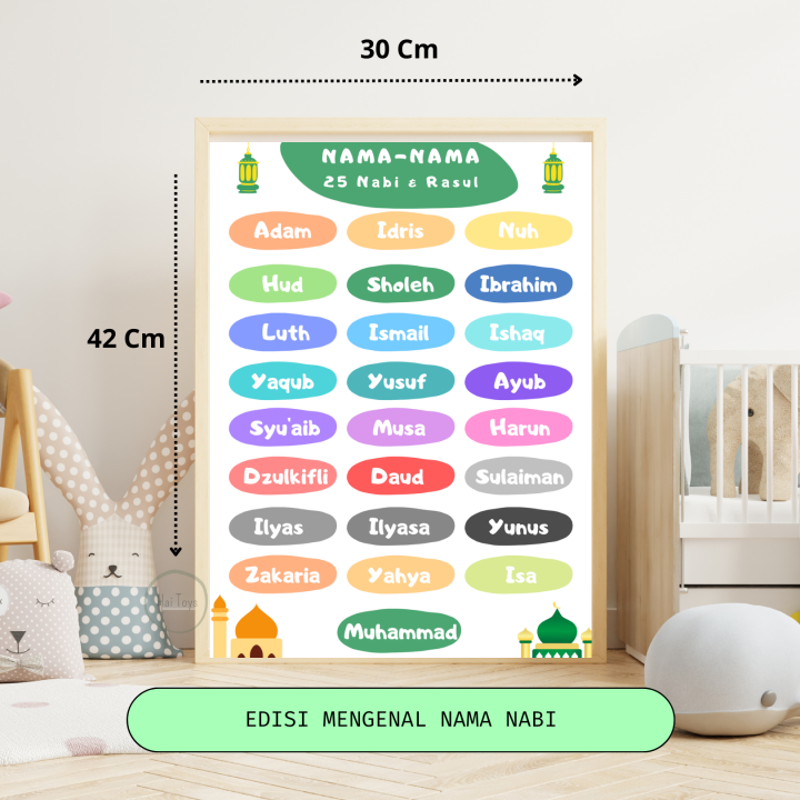 Poster Belajar Anak Edisi Mengenal 25 Nama Nabi - Poster Edukasi anak ...