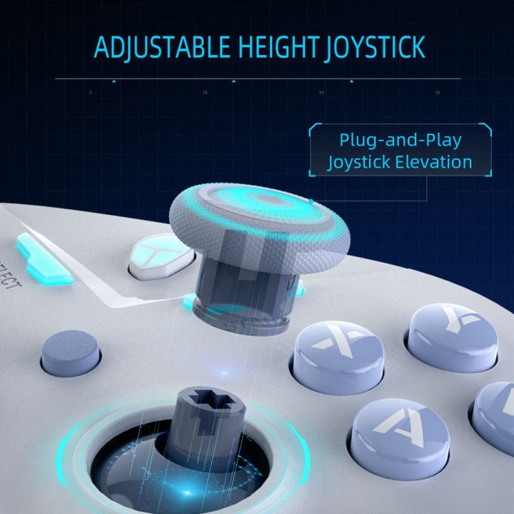 [Deliver In 72 hours]Thunderobot G30S Wireless Gamepad Controller Hall ...