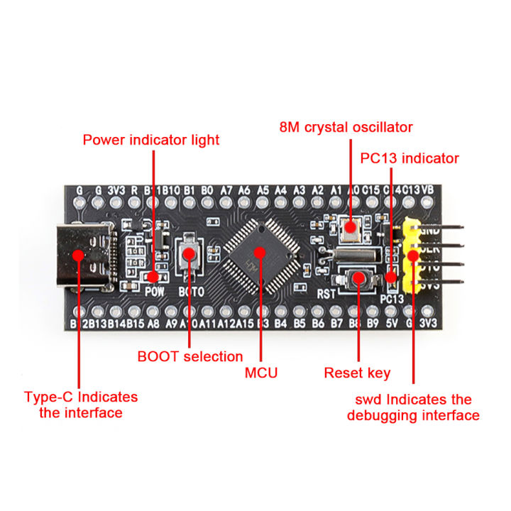 PANTHON STM32F103C8T6 ARM STM32 Minimum System Development Board Module ...