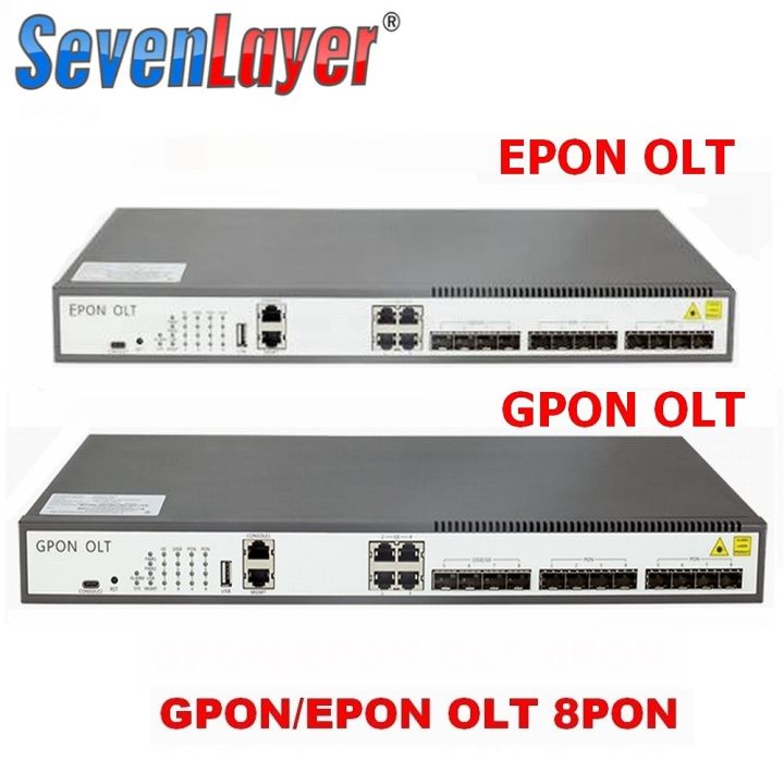EPON OLT GPON OLT 8PON Ports FTTH CATV OLT Carrier-Grade High-Density ...