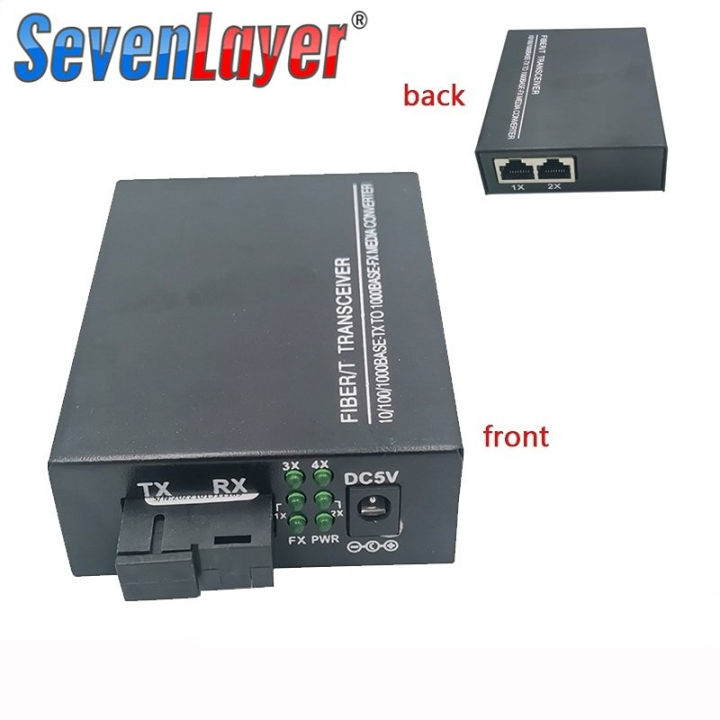 10/100M Fast Ethernet Switch Media Converter 1 SC 2 RJ45 UTP Converter ...