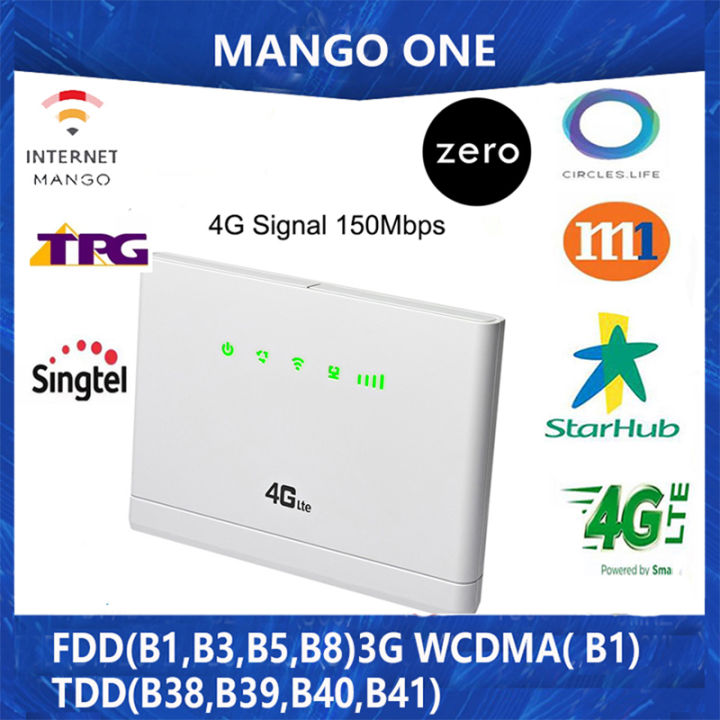 CP108 3G 4G Portable Hotspot Lte Wifi Router Wan/Lan Port Dual External ...