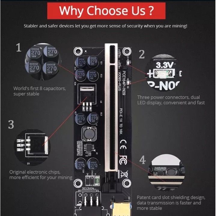 Riser 009s Plus 8 cap สายไรเซอร์ Pci-e riser 1x to 16x Pci Express riser card riser for bitcoin ...