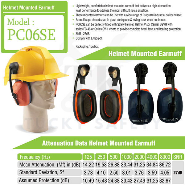 [ READY STOCK ] PROGUARD PC06SE HELMET MOUNTED EARMUFF / ALAT ...