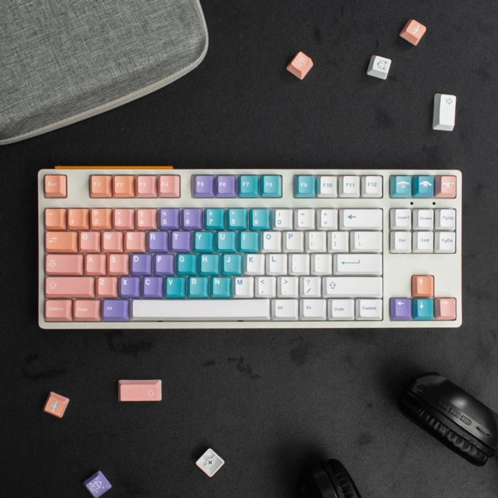 Rainbow Gradient 137 Keys PBT Dye Sublimation Cherry Profile Keycaps ...