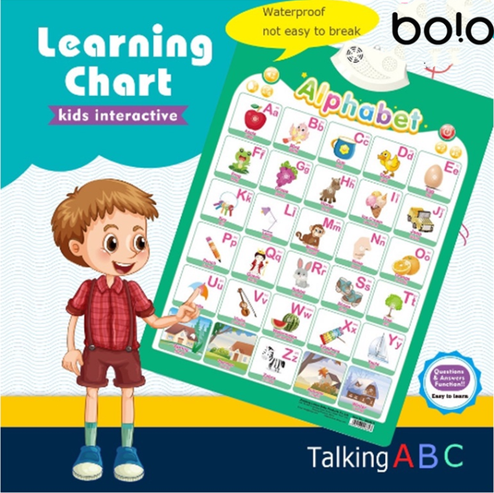 Interactive Electronic English Alphabet Wall Chart Talking Poster ...