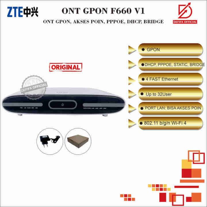 Modem Fiber Optik ZTE ZXA10 F660 V1 Wireless Wifi Router GPON ONT ONU ...