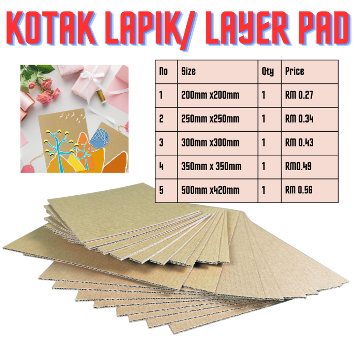 Kotak Lapik Layer Pad Packaging Box Carton Box Cardboard Packing box ...