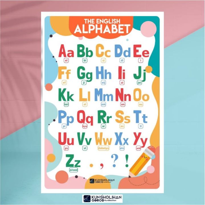 Poster The English Alphabet | Lazada Indonesia