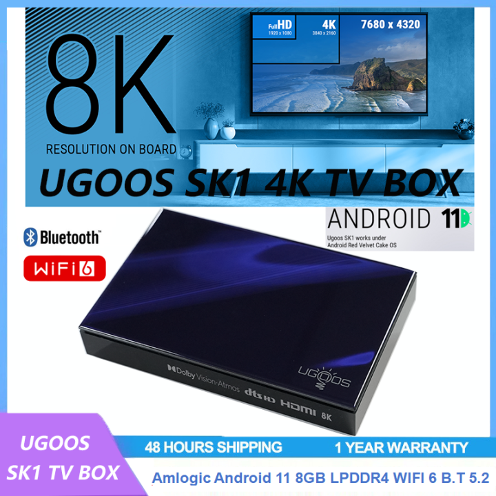 Ugoos SK1 Smart TV Box Android 11 Amlogic 8GB 128GB Wifi 6 BT5.2 1000M ...