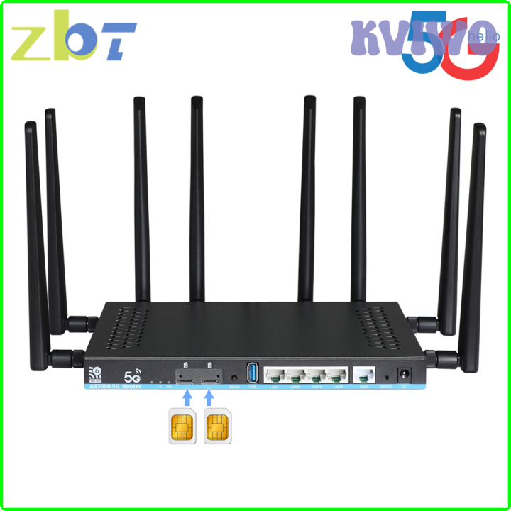 KVIWO ZBT ซิมการ์ดแบบคู่เราเตอร์5G 2 * ซิม Wifi6 3000Mbps Openwrt DDR4 ...
