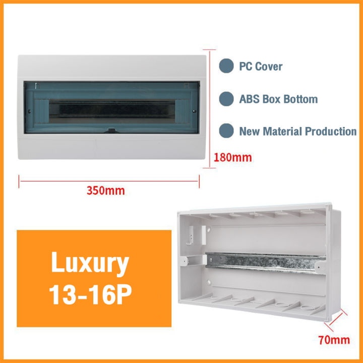PANEL BOARD | DISTRIBUTION BOX | PANEL BOX FOR BREAKER | DUCTILE FINISH ...